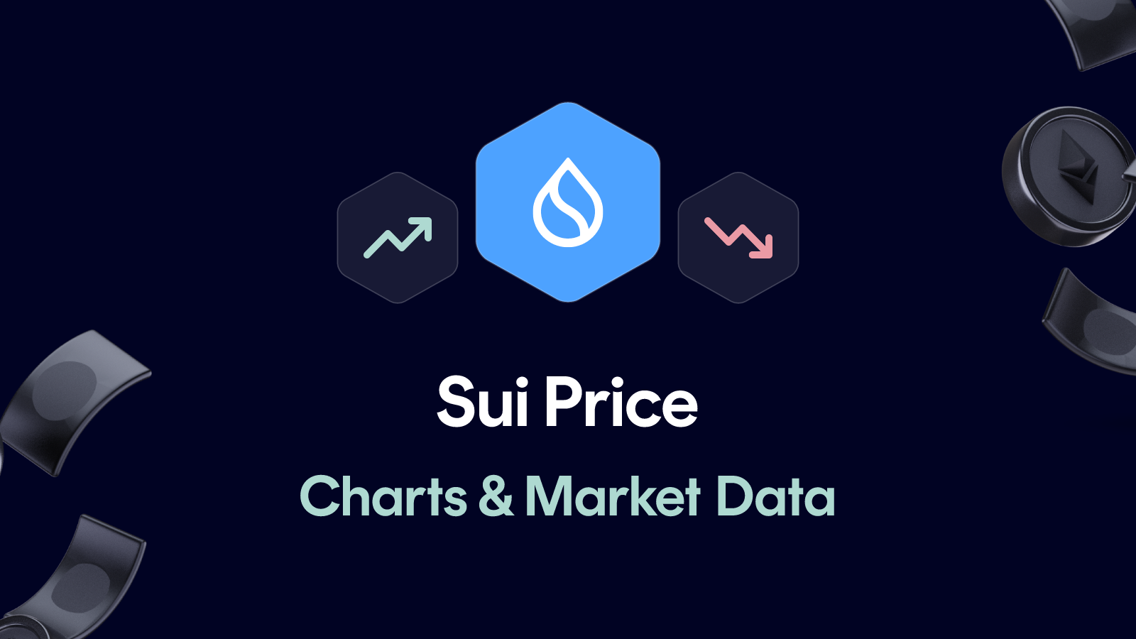 Sui Price Today – SUI/USD Chart
